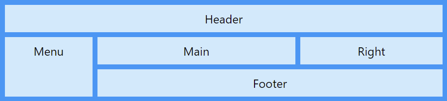 CSS Grid vs Flexbox - Which One Should You Opt For?