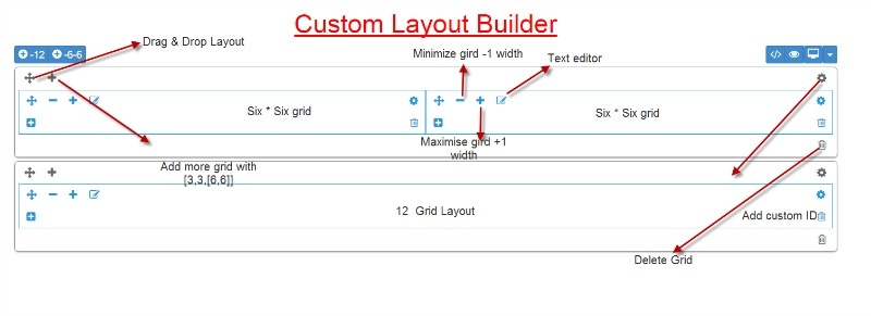 Drag-&-Drop Custom Layout Builder